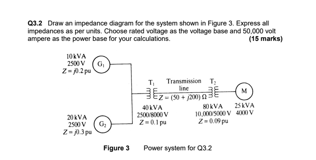 q32 draw an impedance diagram for the system shown in figure 3 express ...