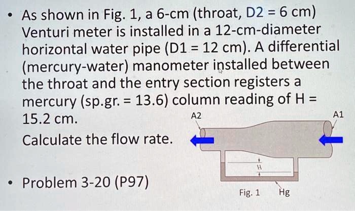 SOLVED: As shown in Fig. 1, a 6-cm throat (D2 = 6 cm) Venturi meter is installed in a 12-cm ...
