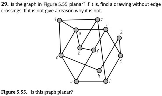 29 is the graph in figure 555 planar if it is find drawing without edge ...