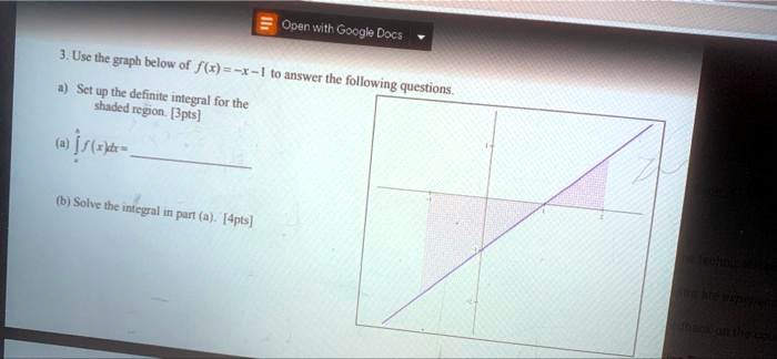 3. Use the graph below of f(x) = -x - 1 to answer the following ...