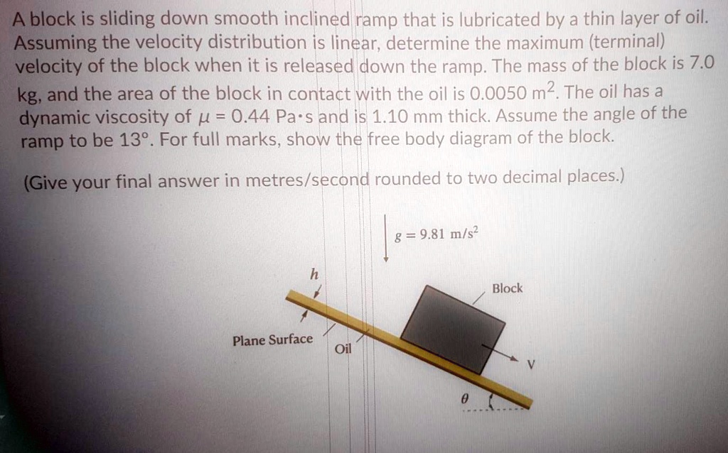 SOLVED: A block is sliding down a smooth inclined ramp that is lubricated by a thin layer of oil ...