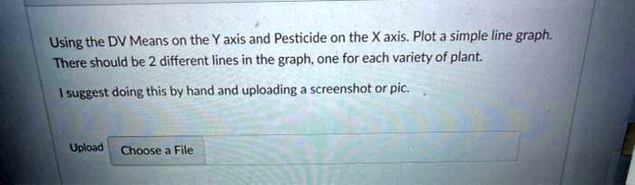 SOLVED: Using the DV Means on the Y axis and Pesticide on the X axis ...