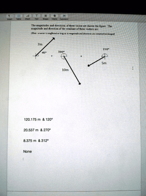 The magnitudes and directions of three vector are shown the figure. The ...