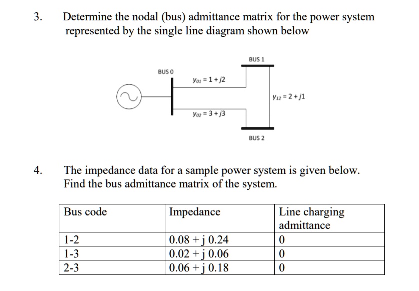 3. Determine the nodal (bus) admittance matrix for the power system represented by the single ...