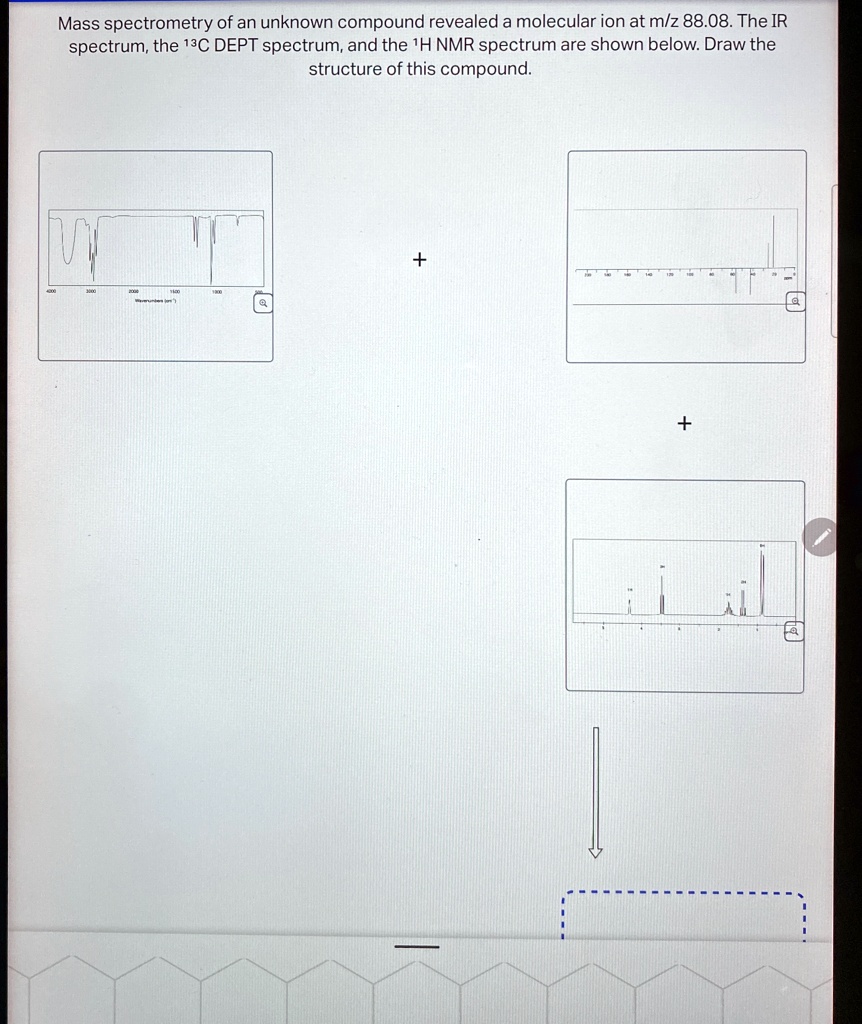 Mass spectrometry of an unknown compound revealed a molecular ion at m ...
