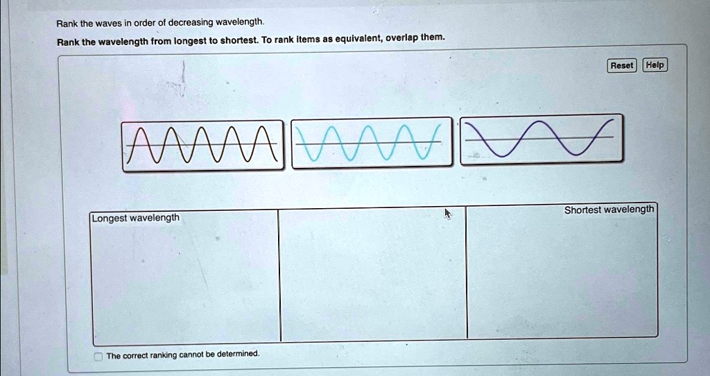 SOLVED: Rank the waves in order of decreasing wavelength. Rank the ...