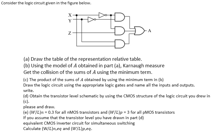 Consider the logic circuit given in the figure below. X Y Z A (a) Draw the table of the ...