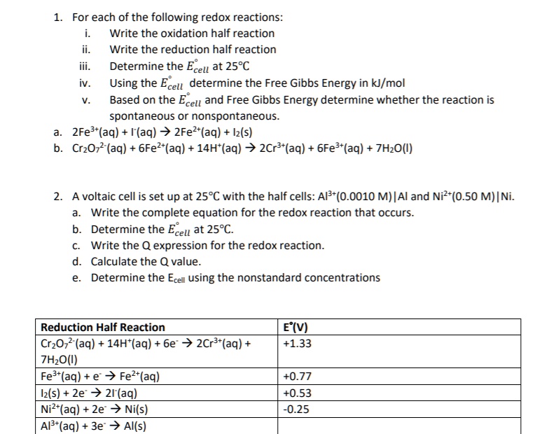 SOLVED:For each of the following redox reactions: Write the oxidation ...