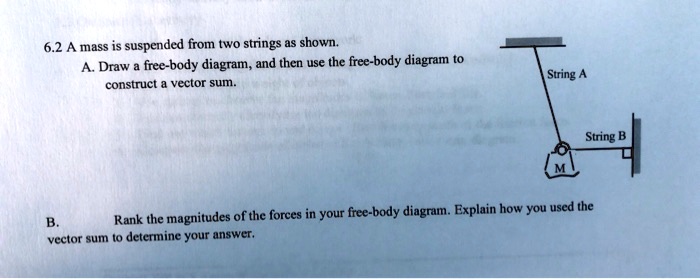 62 a mass suspended from two strings as shown a draw free body diagram ...