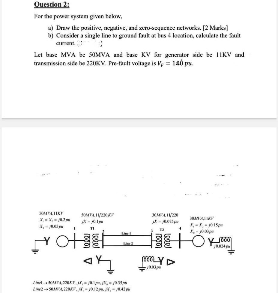 Question 2: For the power system given below, draw the positive ...
