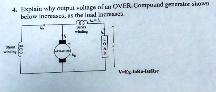 SOLVED: Explain why the output voltage of an OVER-Compound generator shown below increases as ...