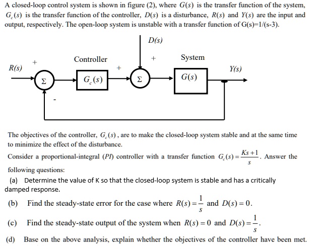 SOLVED: A closed-loop control system is shown in Figure (2), where G(s ...