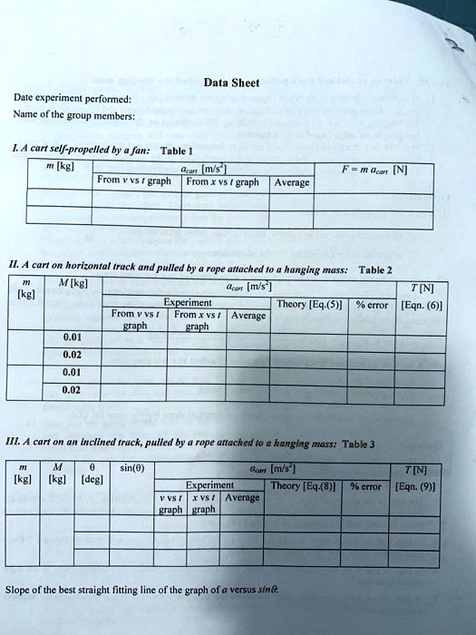SOLVED:Data Sheet Date experiment performed: Name ofthe group members: self-propelled by & fan ...