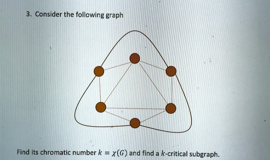 SOLVED: 3. Consider the following graph Find its chromatic number k x(G ...