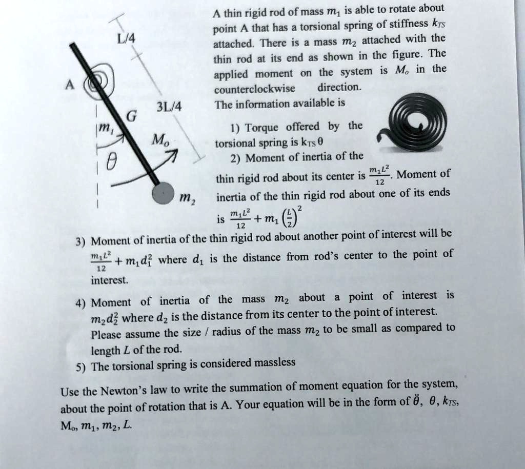 SOLVED: A thin rigid rod of mass m is able to rotate about point A ...