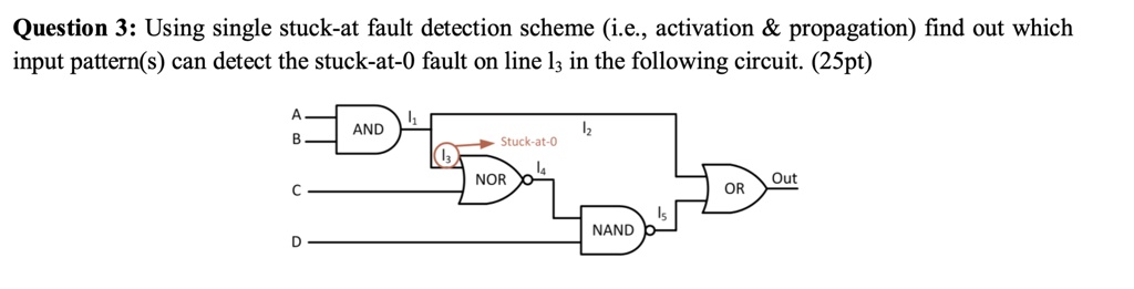 Solved Question 3 Using A Single Stuck At Fault Detection Scheme Ie Activation Propagation 
