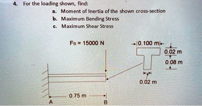 SOLVED: For the loading shown, find: a. Moment of Inertia of the shown ...