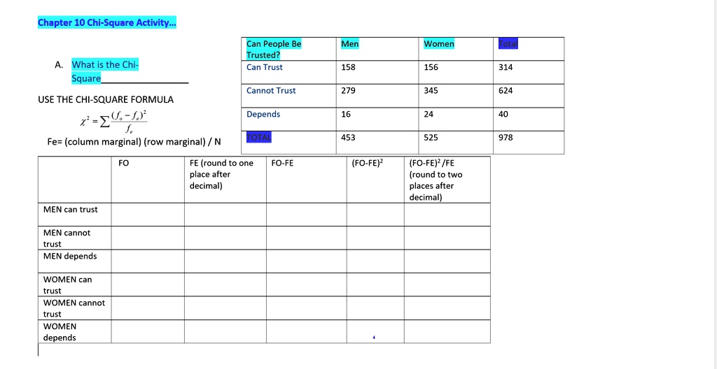 SOLVED: Chapter 10 Chi-Square Activity... A. What is the Chi- Square ...