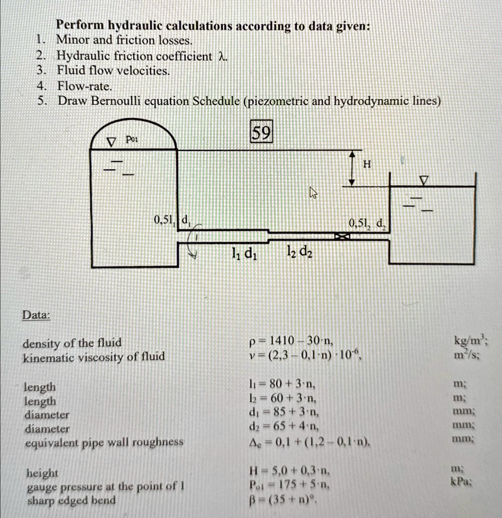 SOLVED: Perform hydraulic calculations according to data given: 1 ...
