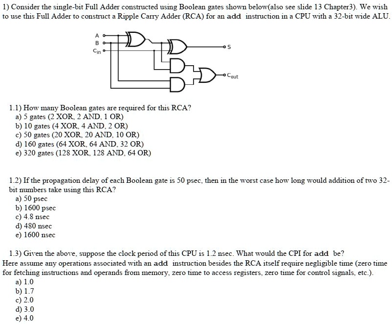 SOLVED: Consider the single-bit Full Adder constructed using Boolean ...