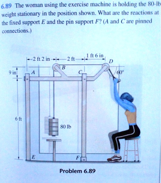 689 the woman using the exercise machine is holding the 80 lt weight ...