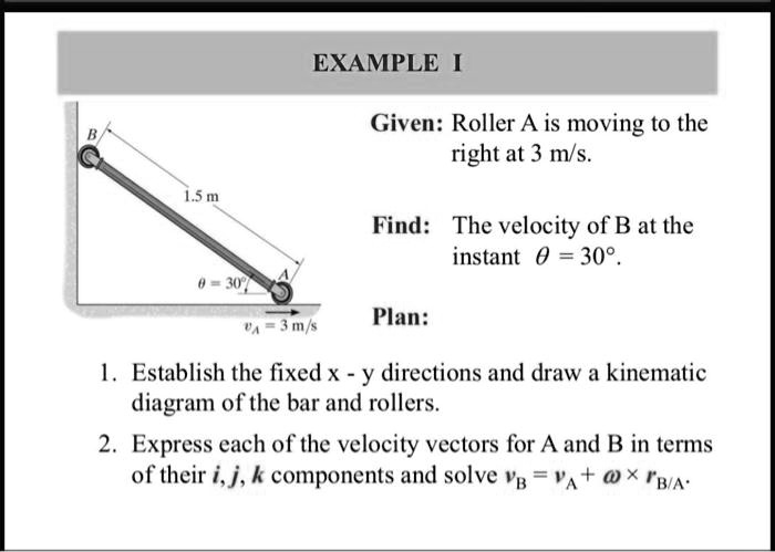 EXAMPLE I Given: Roller A is moving to the right at 3 m/s. Find: The ...