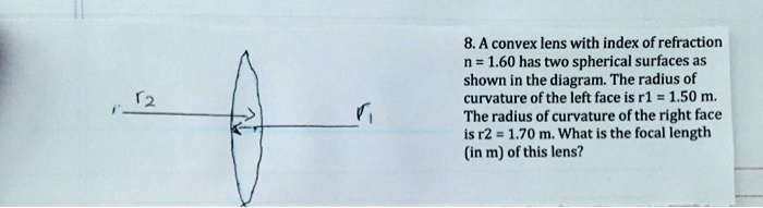 SOLVED: A convex lens with an index of refraction n = 1.60 has two ...