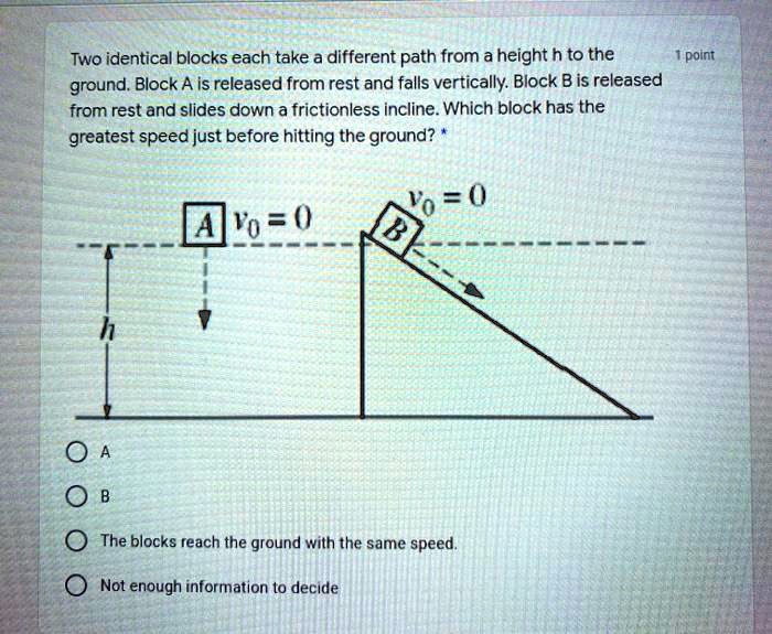 two identical blocks each take a different path from a height h to the point ground block a is ...