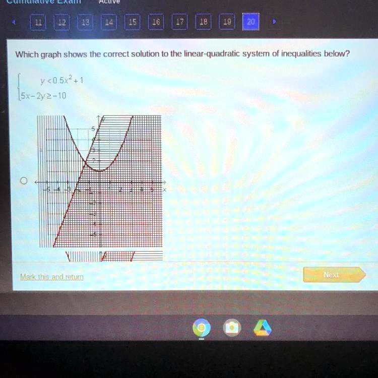 SOLVED: Which graph shows the correct solution to the linear-quadratic system of inequalities ...