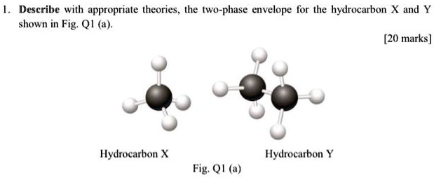 SOLVED: Describe with appropriate theories the two-phase envelope for ...