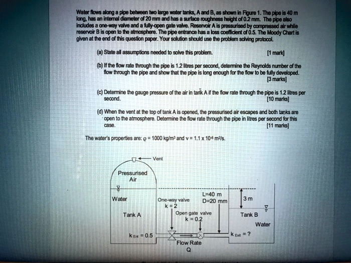 SOLVED: Water flows along a pipe between two large water tanks, A and B, as shown in Figure 1 ...