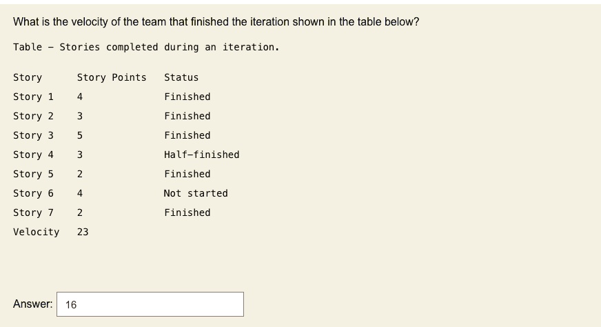SOLVED: What is the velocity of the team that finished the iteration shown in the table below ...