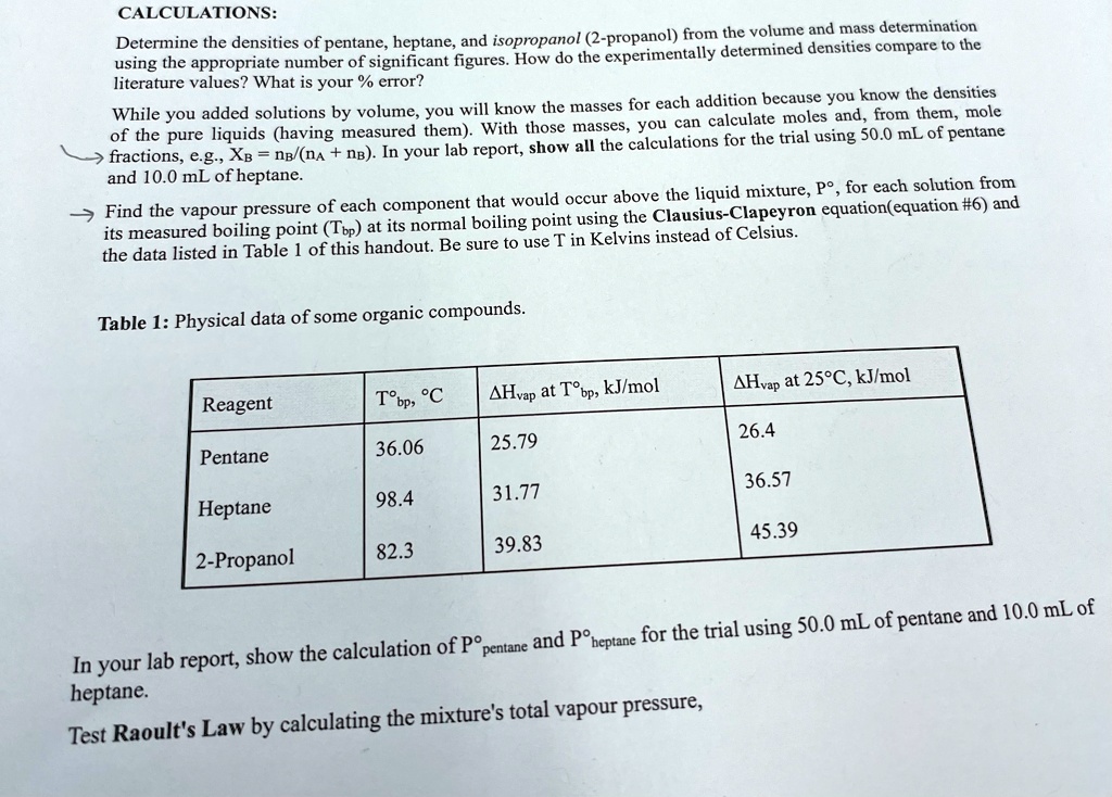 SOLVED: CALCULATIONS: What are the literature values? What is your ...