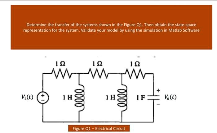 Please use mesh analysis to find the transfer function. Determine the ...