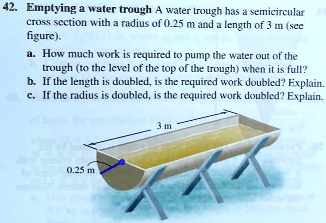 SOLVED: 42. Emptying a water trough A waler trough has a semicircular ...
