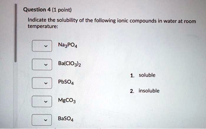 Question 4 (1 point) Indicate the solubility of the following ionic ...