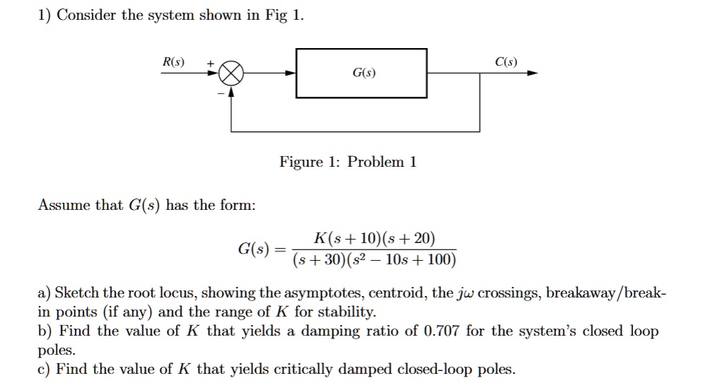 SOLVED: Consider the system shown in Fig 1. R(s) Figure 1: Problem Assume that G(s) has the form ...