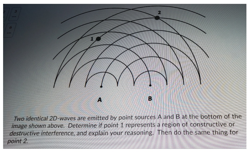 SOLVED: Two identical 2D-waves are emitted by point sources A and B at the bottom of the image ...