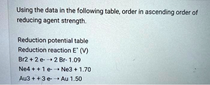 SOLVED: Using the data in the following table, order in ascending order ...