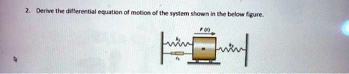 SOLVED: 2. Derive the differential equation of motion of the system shown in the below figure.