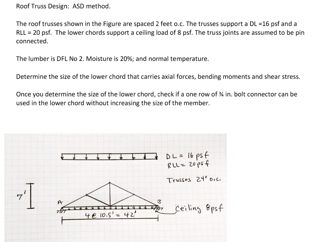 Roof Truss Design: ASD method. The roof trusses shown in the Figure are ...