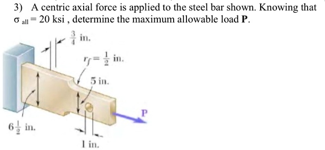 3 a centric axial force is applied to the steel bar shown knowing that ...