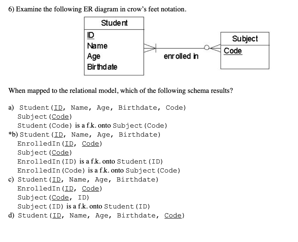 SOLVED: 6) Examine the following ER diagram in crow's feet notation ...
