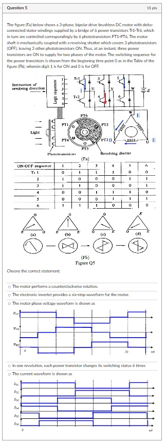 SOLVED: PLEASE ANSWER ASAP Question 5 15 pts The figure (Fa) below ...