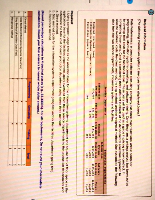 SOLVED: Step Method (Facilities Goes First) Direct Method c. Reciprocal ...