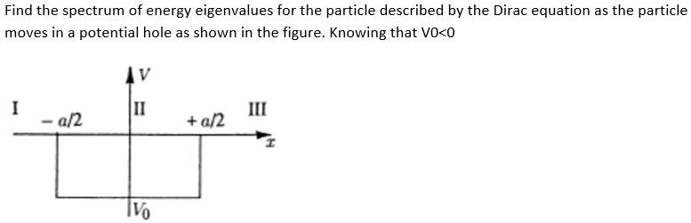 Find the spectrum of energy eigenvalues for the particle described by the Dirac equation as the ...