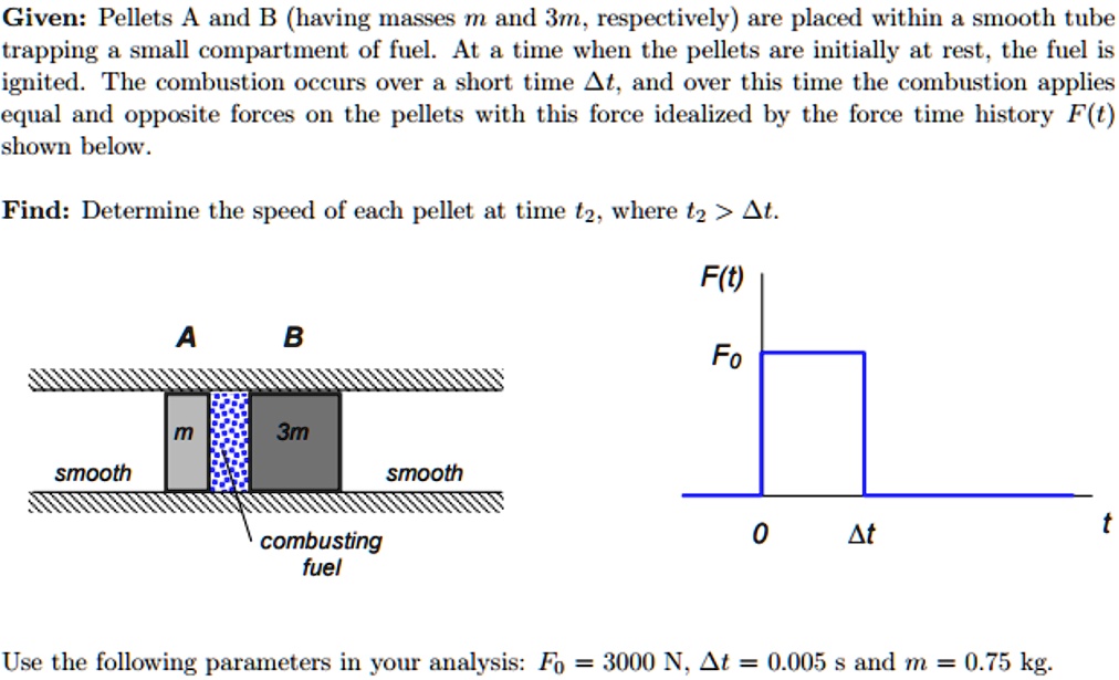 SOLVED: Please use Impluse momentum equation to solve Given: Pellets A and B (having masses m ...