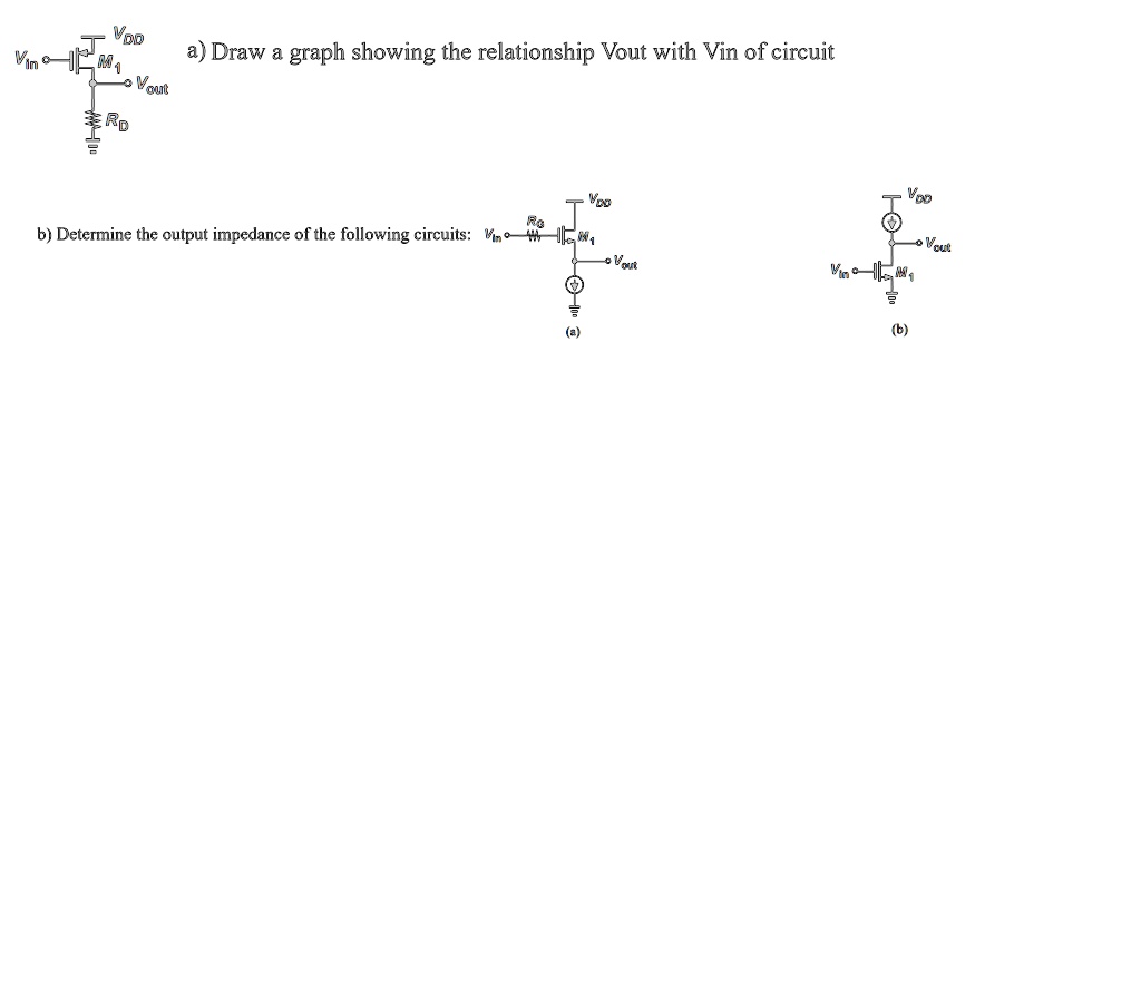 A) Draw a graph showing the relationship Vout with Vin of...