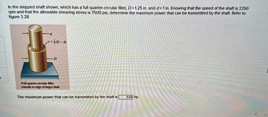 in the stepped shaft shown which has a full quarter circular fillet d ...