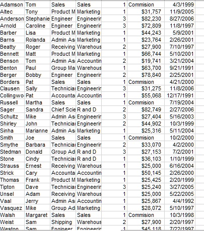 SOLVED: salary lookup: Given the names and salaries of a small company ...